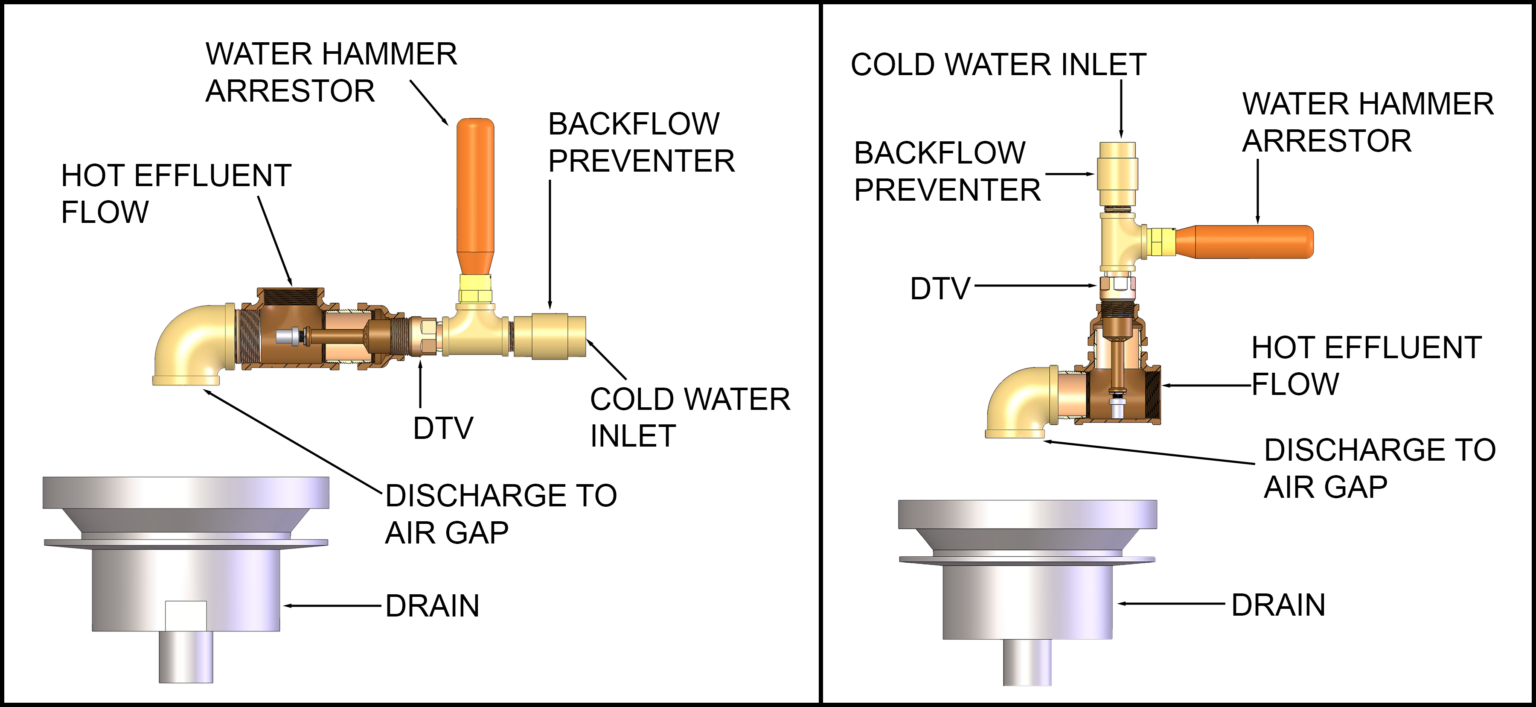 DTV Drain Tempering Valve | Drain Water Tempering